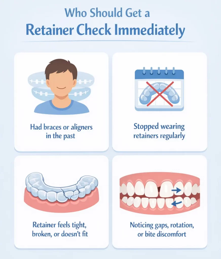 Orthodontic Relapse After Braces: Why Teeth Shift & How Retainers Stop It